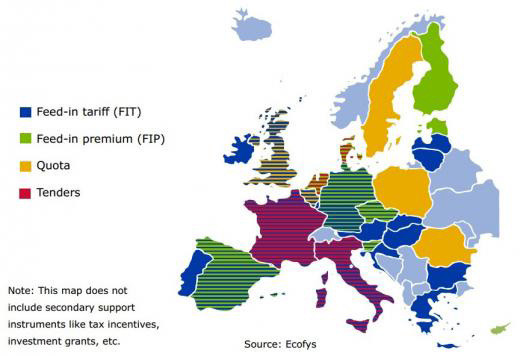 Between National Interests and the Greater Good: Struggling towards a Common European Union ...